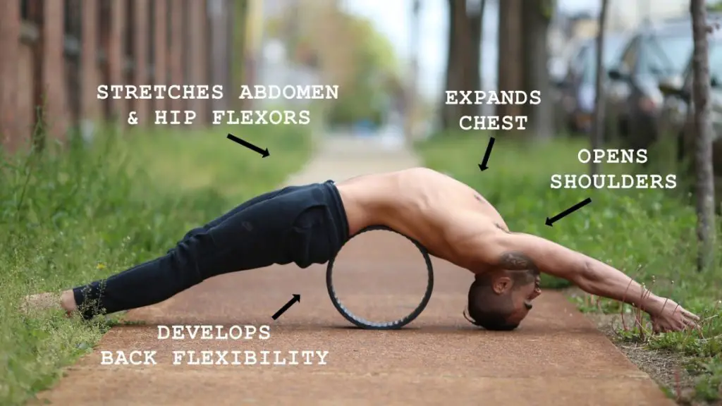 11 Reasons Why the Chirp Wheel Relieves Sciatica Pain - PostureInfoHub