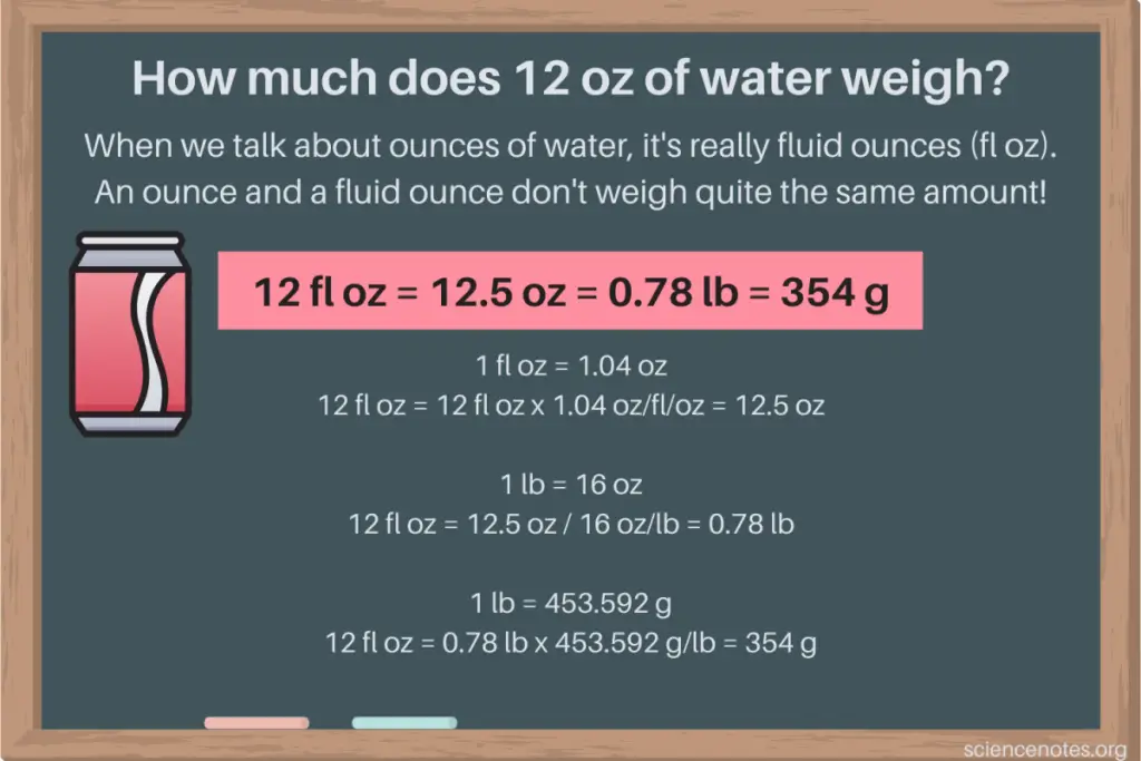 How Much Does 12 Oz Of Water Weigh PostureInfoHub